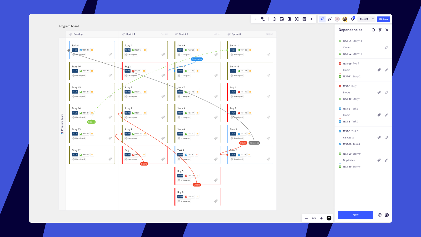 Dependencies app – Miro Help Center