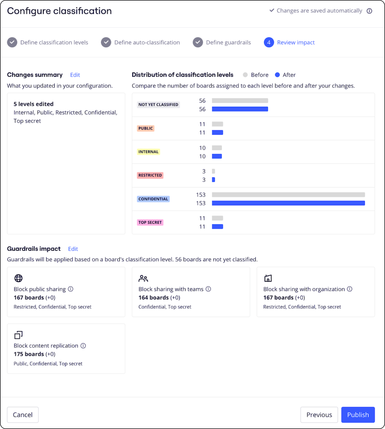 Review impact – Miro Help Center