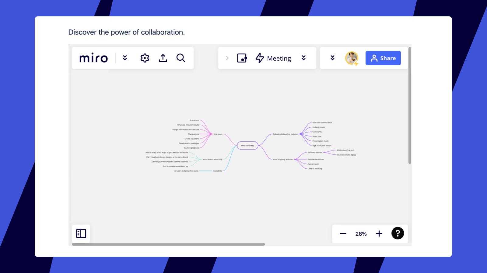 Miro for Confluence – Miro Help Center
