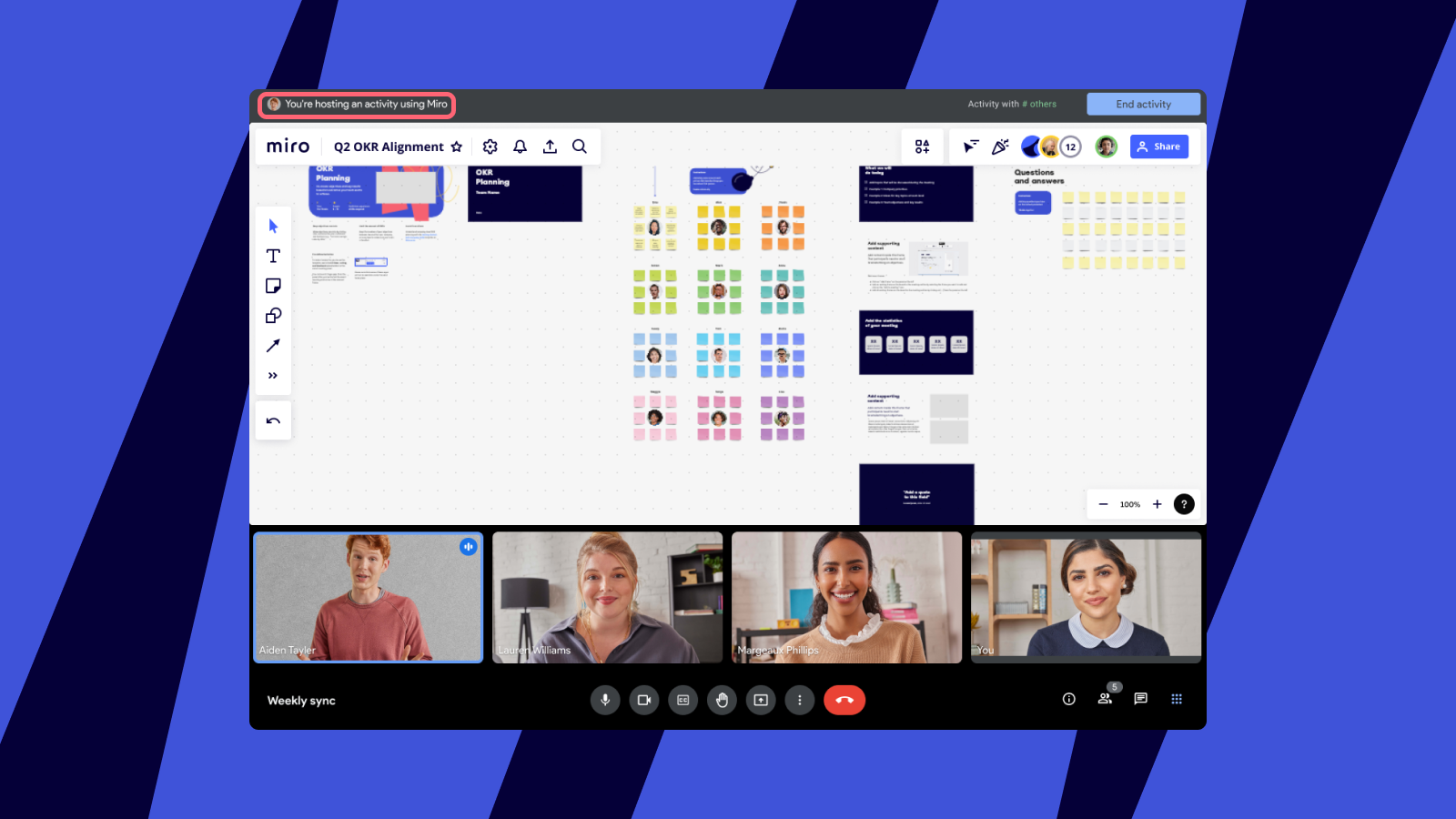 Miro pour Google Meet – Centre d'aide de Miro