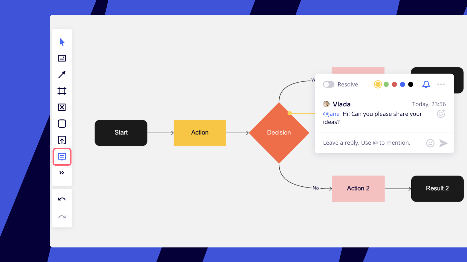 Miro para crear mapas y diagramas – Centro de ayuda de Miro