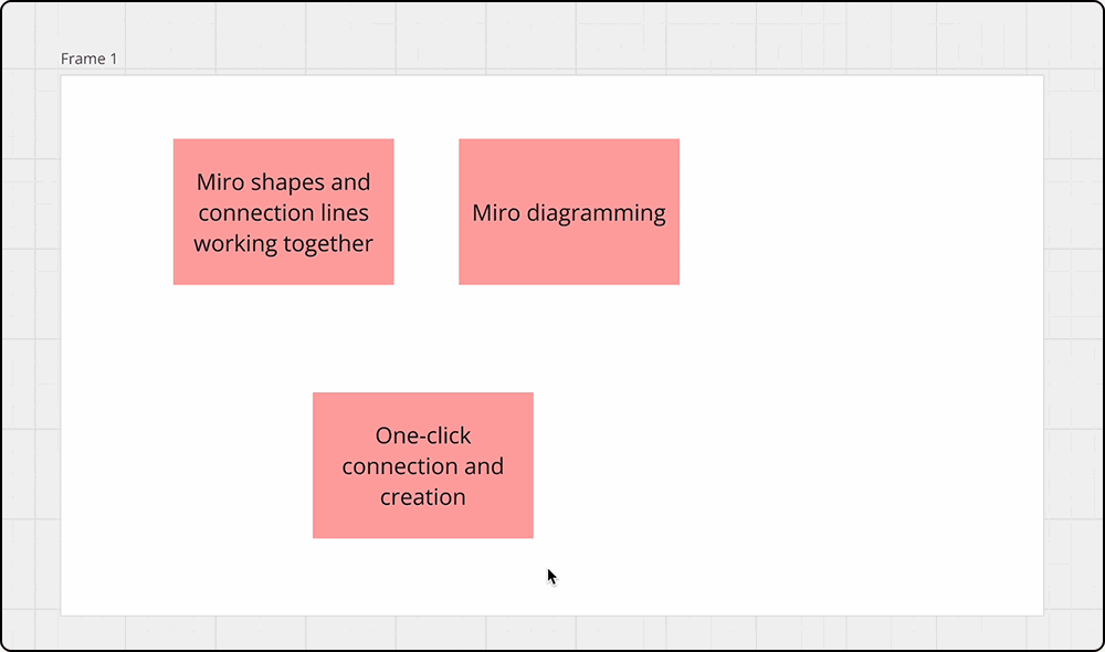 Miro para crear mapas y diagramas – Centro de ayuda de Miro