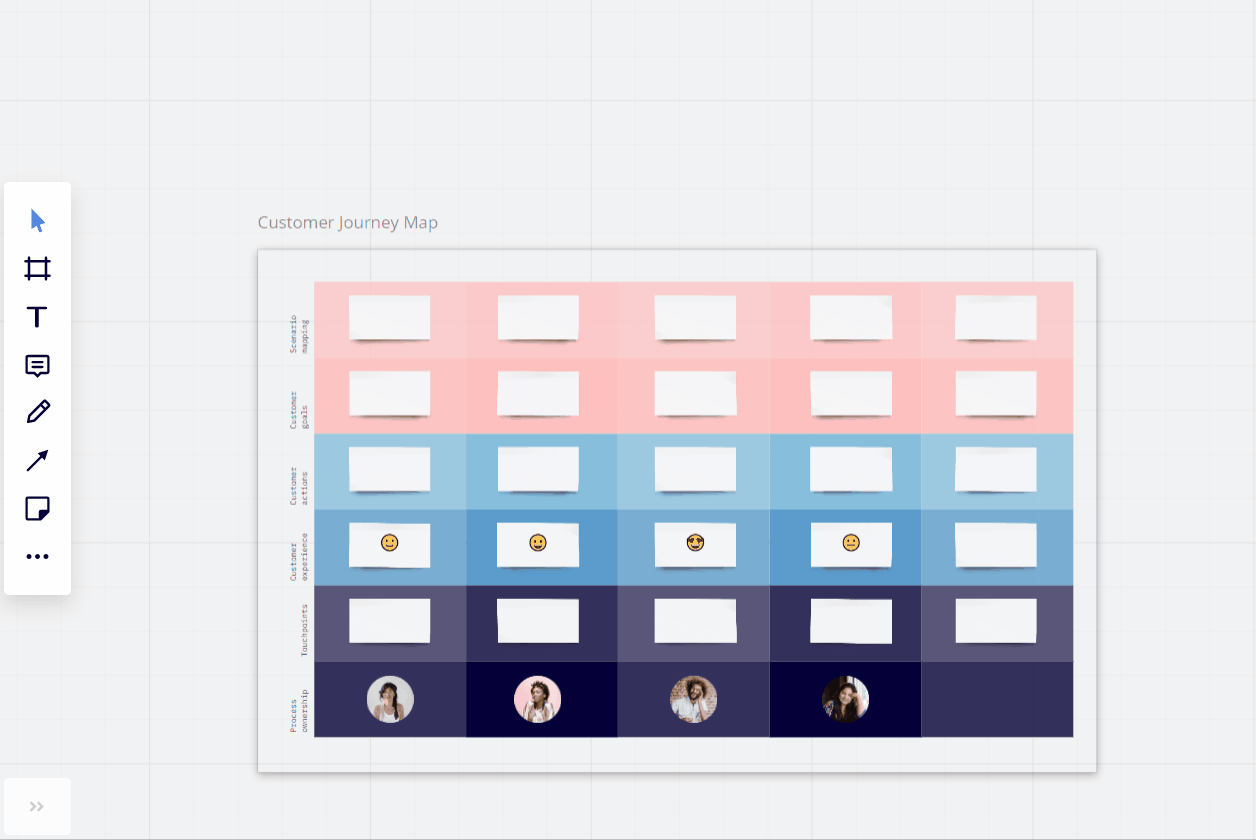 Frames – Miro Support & Help Center