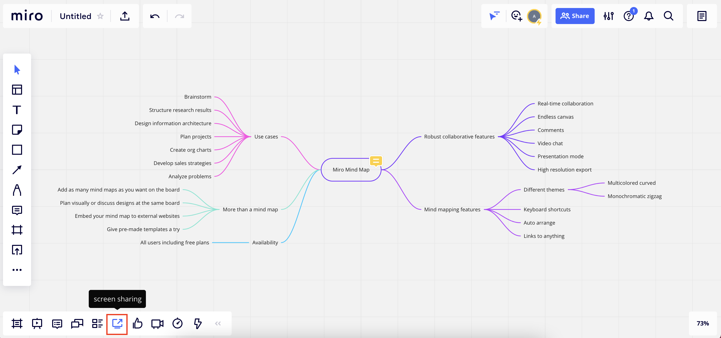 Miro for Mapping & Diagramming – Miro Support & Help Center